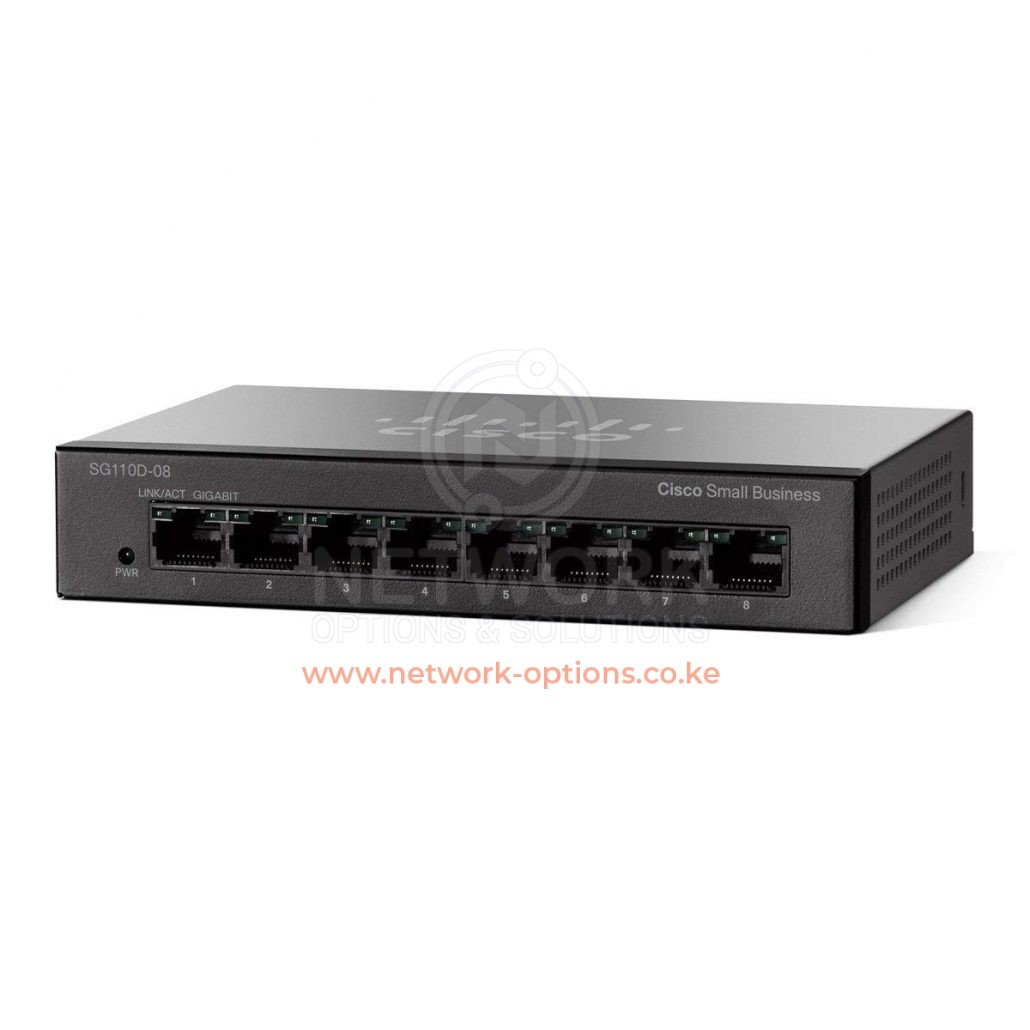 Cisco 1921/k9 Integrated Service Router | Network Options