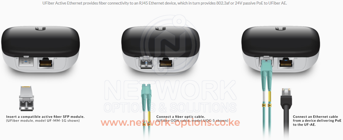 Ubiquiti UFiber Active Ethernet Fiber-to-Copper Converter | Network ...
