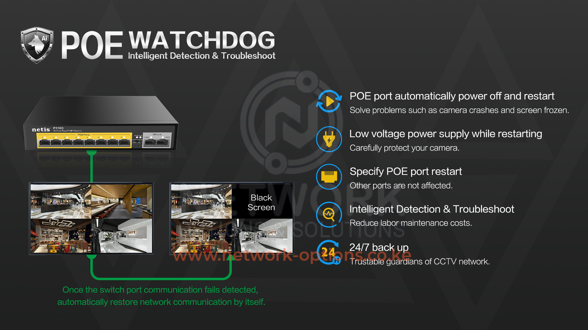 netis P106C 6 Port PoE Switch | Network Options & Solutions Ltd