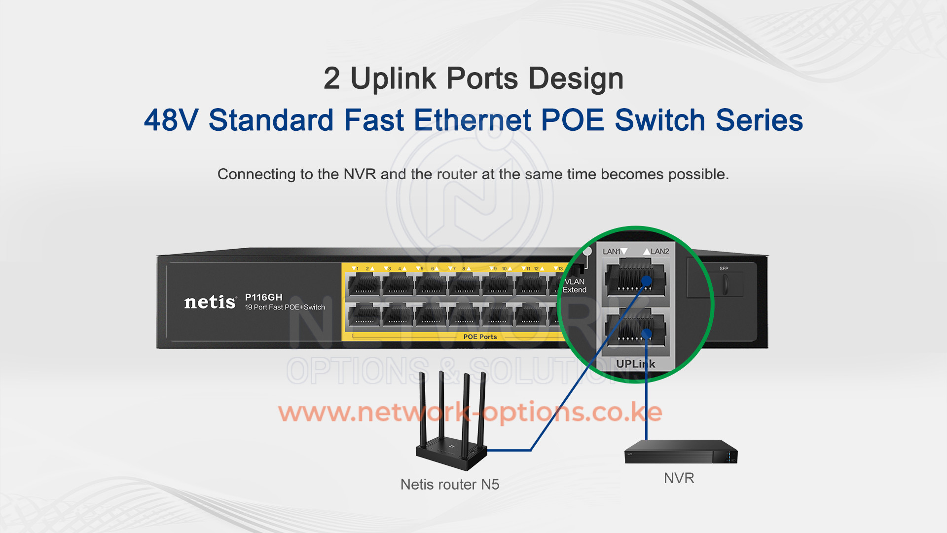 netis P106C 6 Port PoE Switch | Network Options & Solutions Ltd